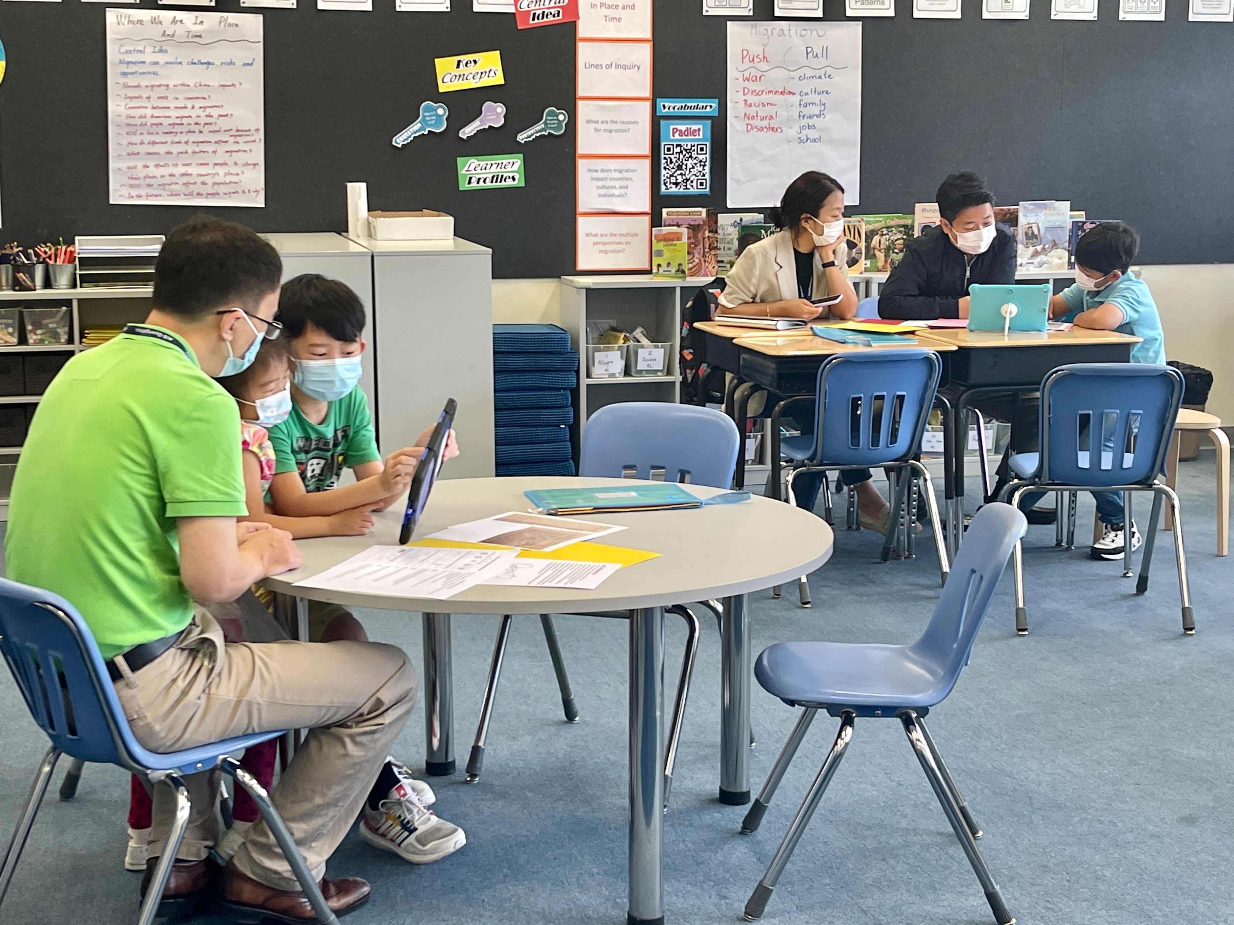 Elementary Student-Led Conferences